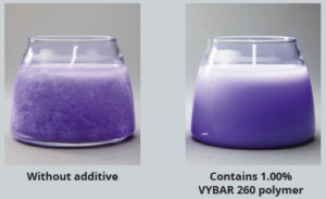 VYBAR™ Polymers For The Candle Industry - Nucera Solutions