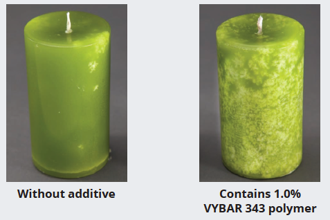 VYBAR™ Polymers For The Candle Industry - Nucera Solutions